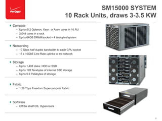 CC-4153, Verizon Cloud Compute and the SM15000, by Paul Curtis | PDF