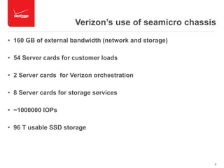 CC-4153, Verizon Cloud Compute and the SM15000, by Paul Curtis | PDF