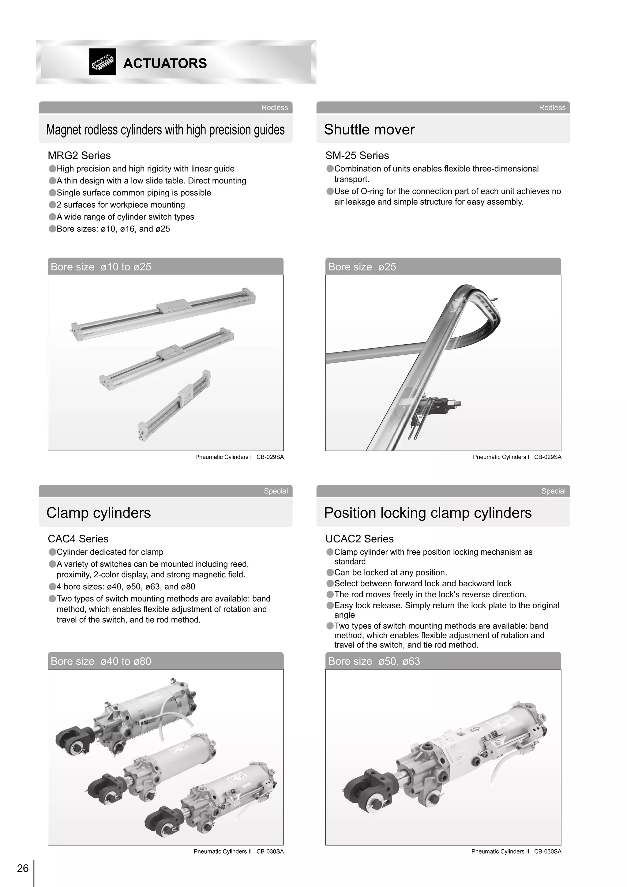 CKD para Automação Industrial - CC-667A | PDF