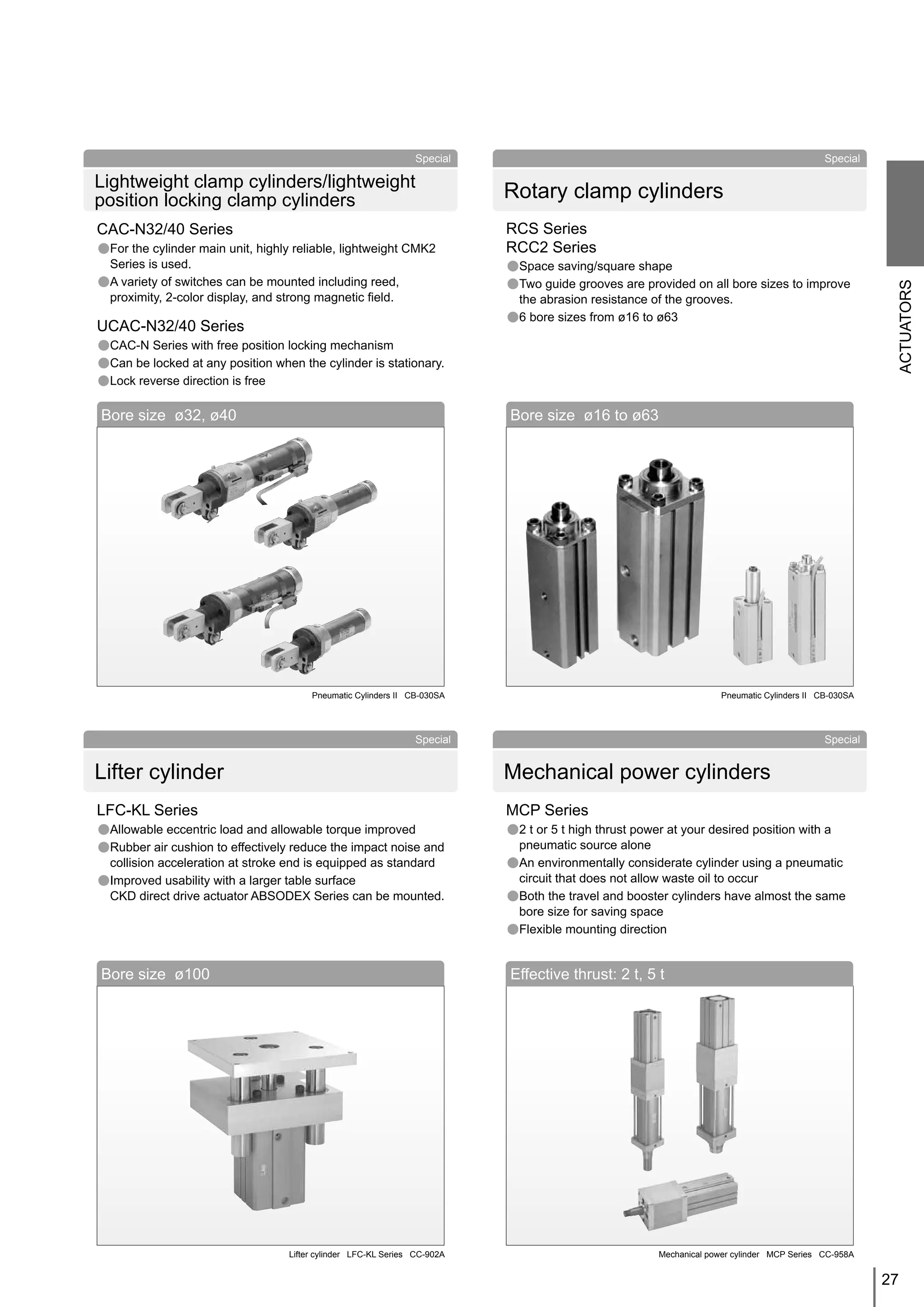 CKD para Automação Industrial - CC-667A | PDF