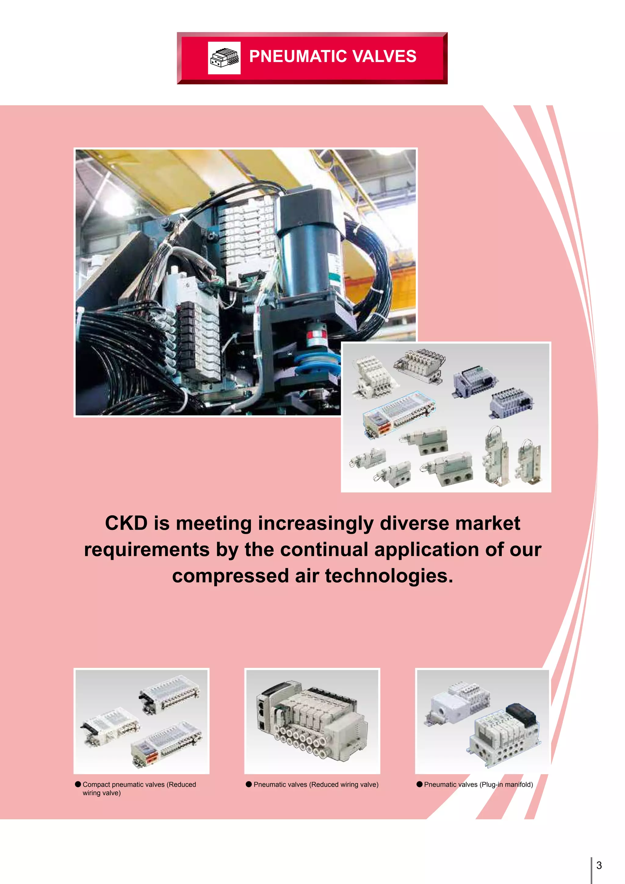 CKD para Automação Industrial - CC-667A | PDF