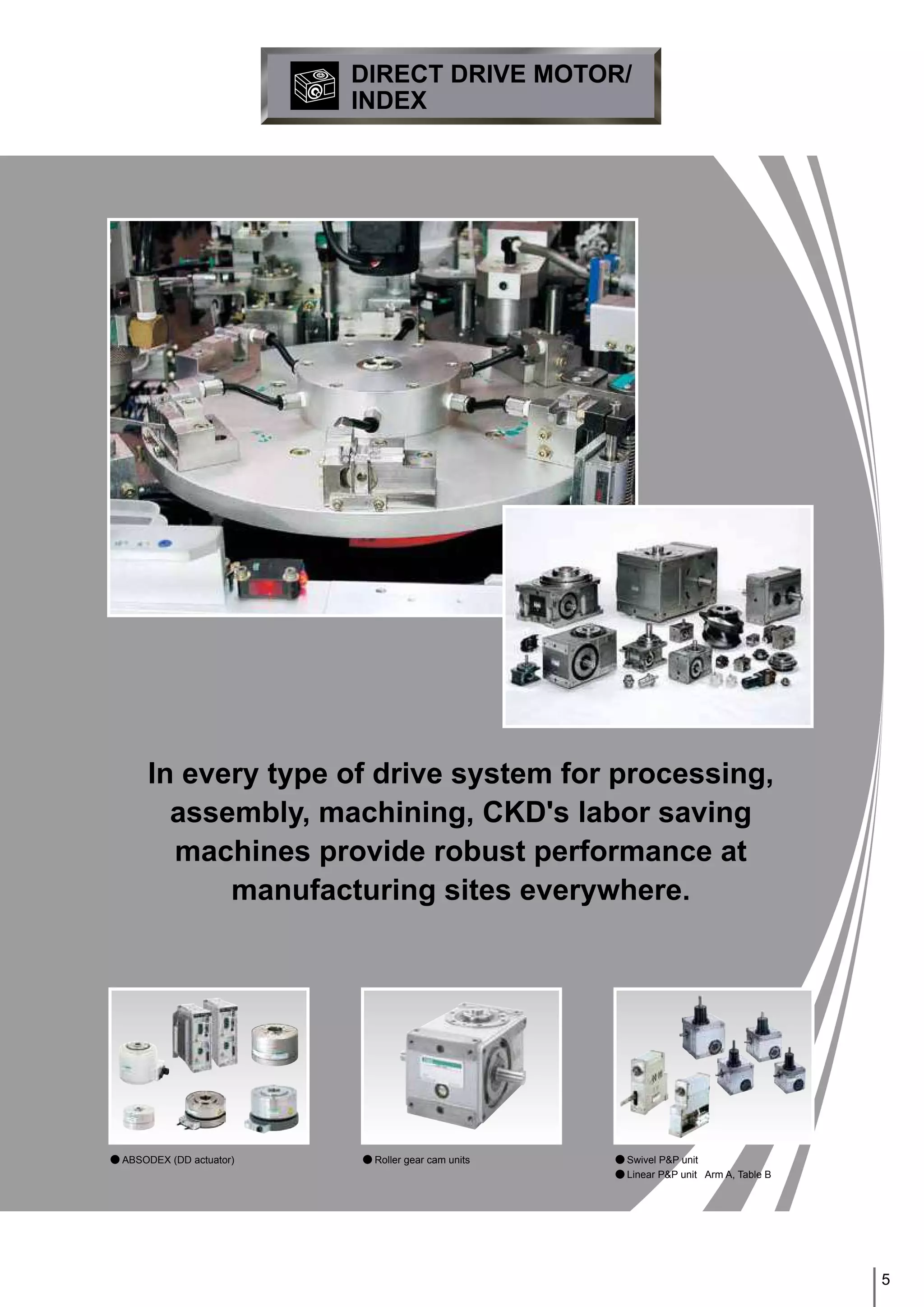 CKD para Automação Industrial - CC-667A | PDF