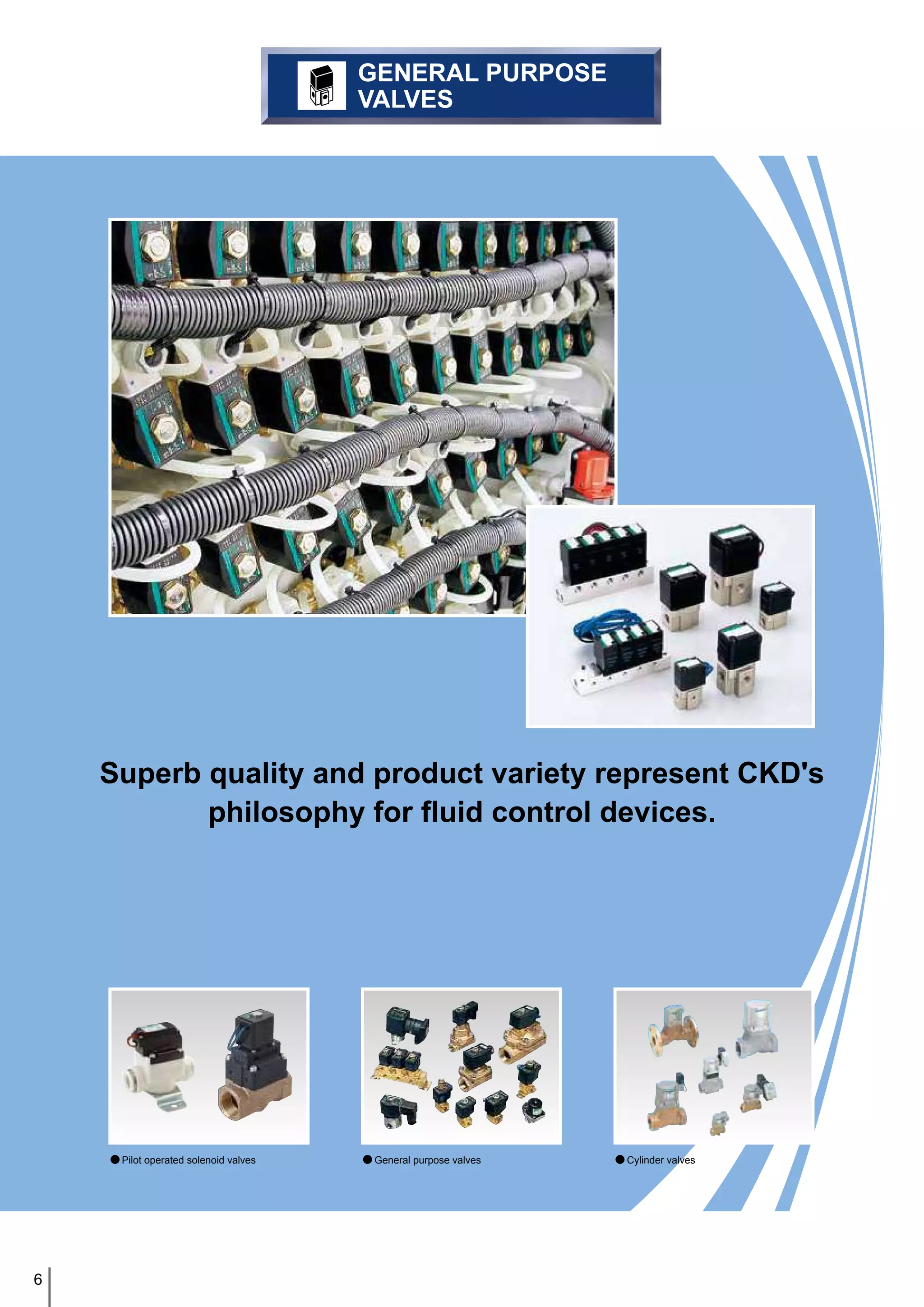 CKD para Automação Industrial - CC-667A | PDF