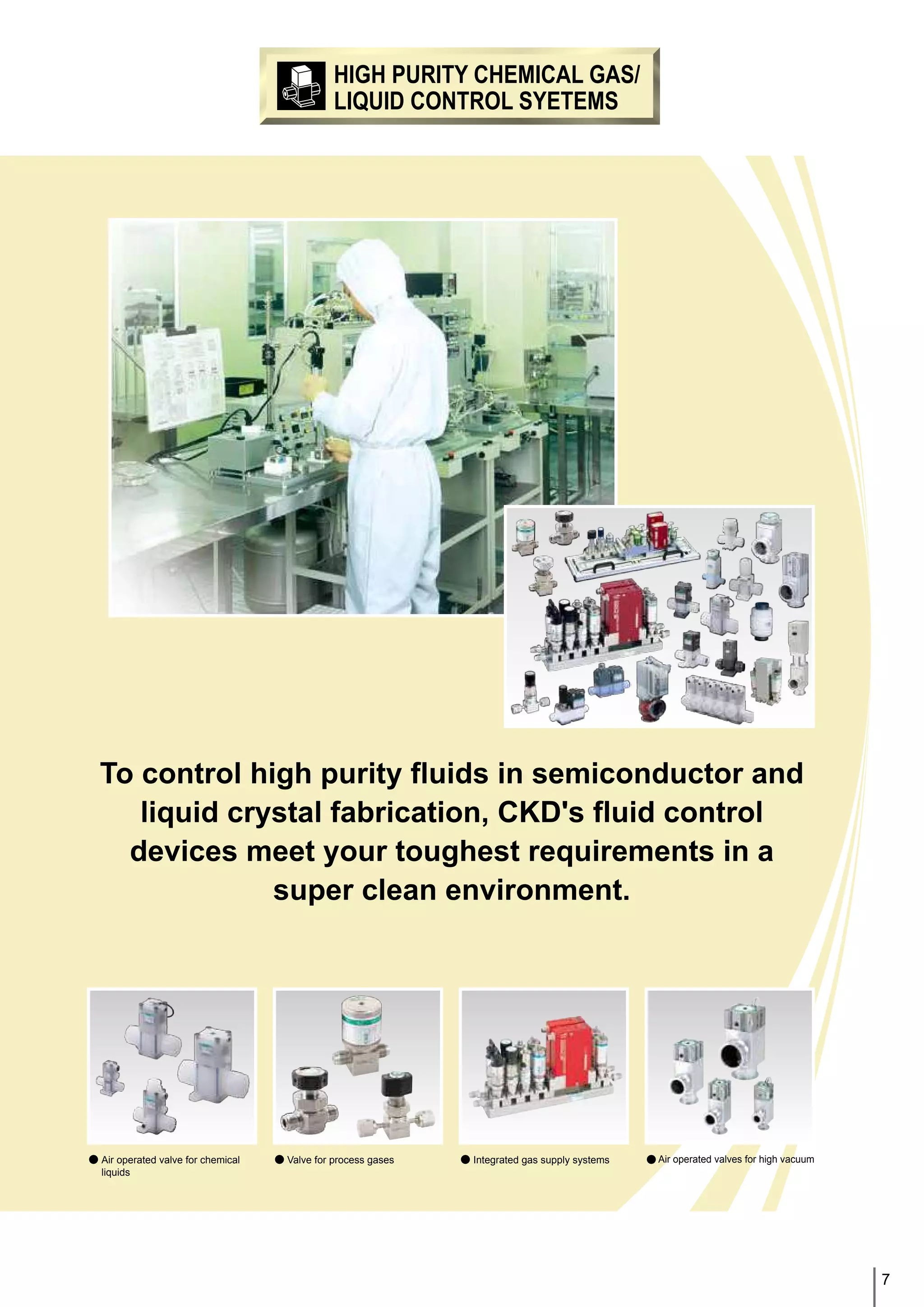 CKD para Automação Industrial - CC-667A | PDF
