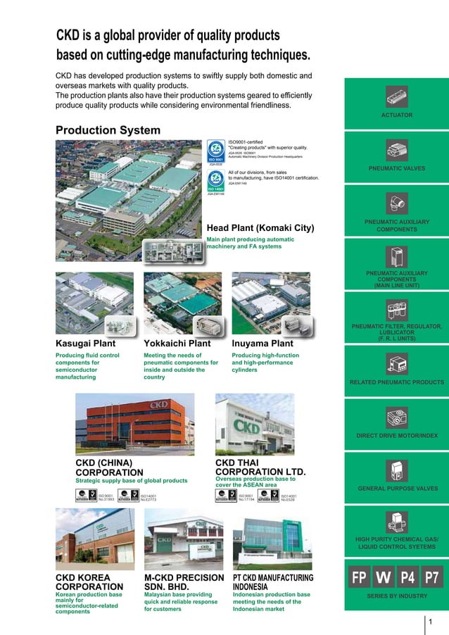 CKD para Automação Industrial - CC-667A | PDF | Manufacturing Industry ...