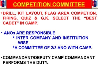 CC-9 Functioning of various Committes in Camps (01 Feb 25).pptx