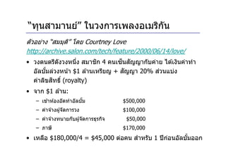 Creative Commons-based Business Models | PDF