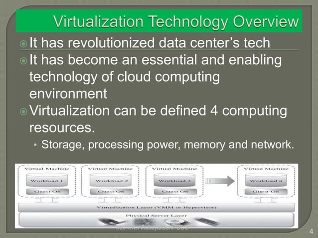 Virtual Machine provisioning and migration services | PPTX | Cloud ...