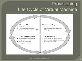 Virtual Machine provisioning and migration services | PPTX
