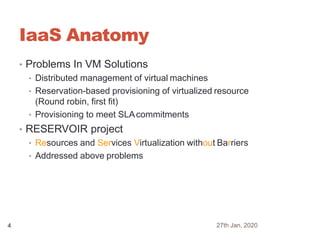 VM for cloud infrastructure | PPTX