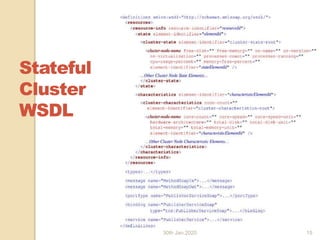 Cloud Computing Environment using Cluster as a service | PPTX