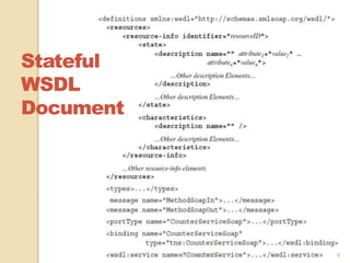 Cloud Computing Environment using Cluster as a service | PPTX