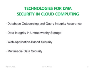Data Storage in Cloud computing | PPT