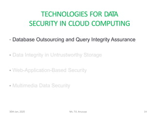 Data Storage in Cloud computing | PPT
