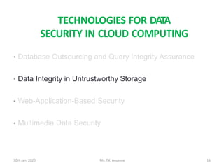 Data Storage in Cloud computing | PPT