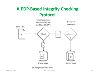 Data Storage in Cloud computing | PPT