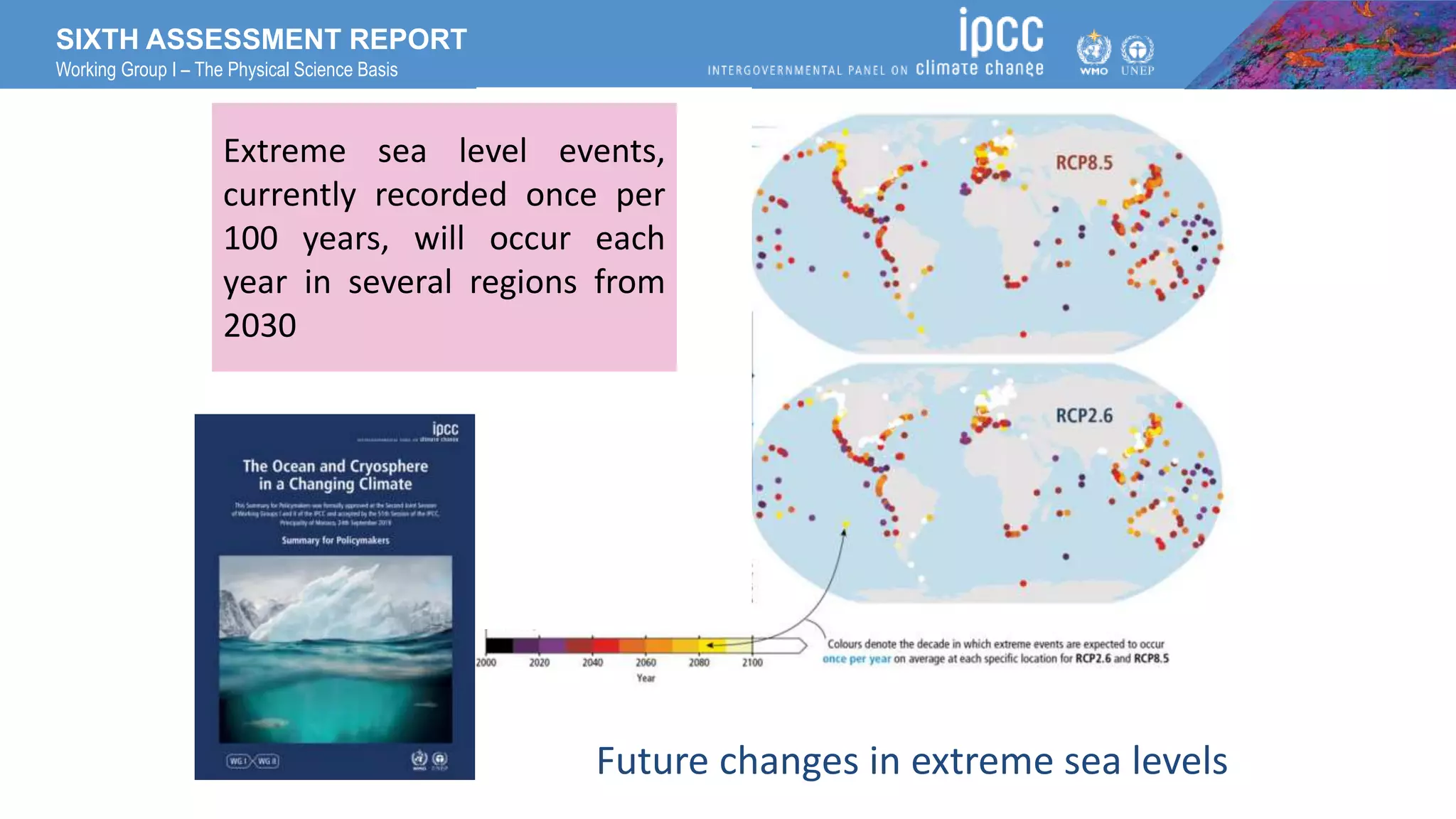 Climate Change : Physical Science Basis Key findings from IPCC-AR6-WGI ...