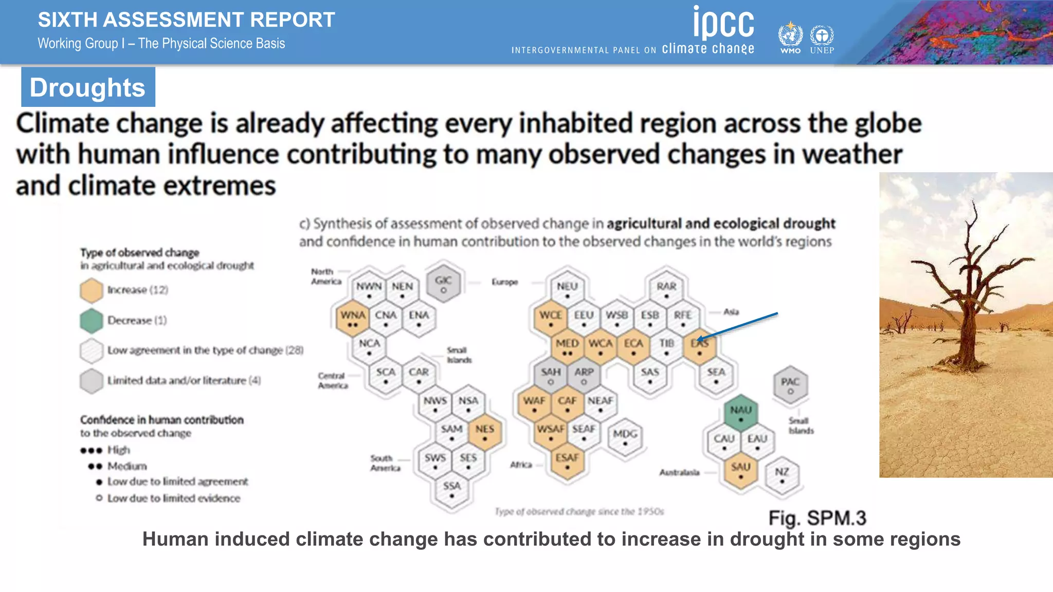 Climate Change : Physical Science Basis Key findings from IPCC-AR6-WGI ...