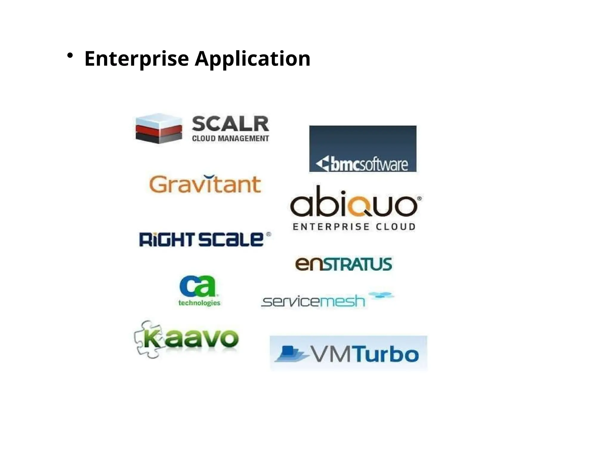 CC-Module 1-Update module 2 in cloud computing.pptx
