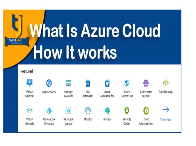 CC-Module 1-Update module 2 in cloud computing.pptx