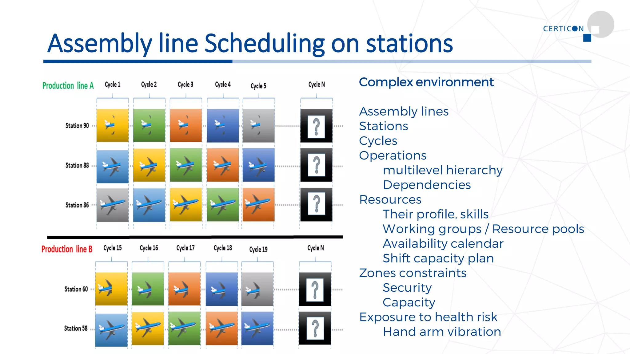 EPIQA-CertiCon-Presentation | PDF