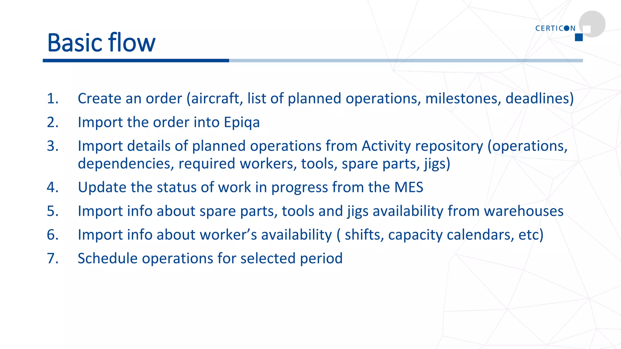 EPIQA-CertiCon-Presentation | PDF