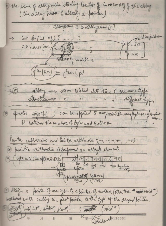 C C Programming Lecture Notes Pdf