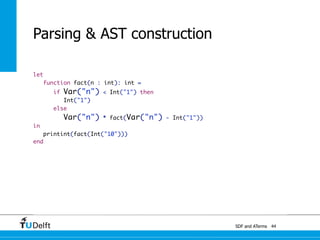 Syntax Definition | PPT