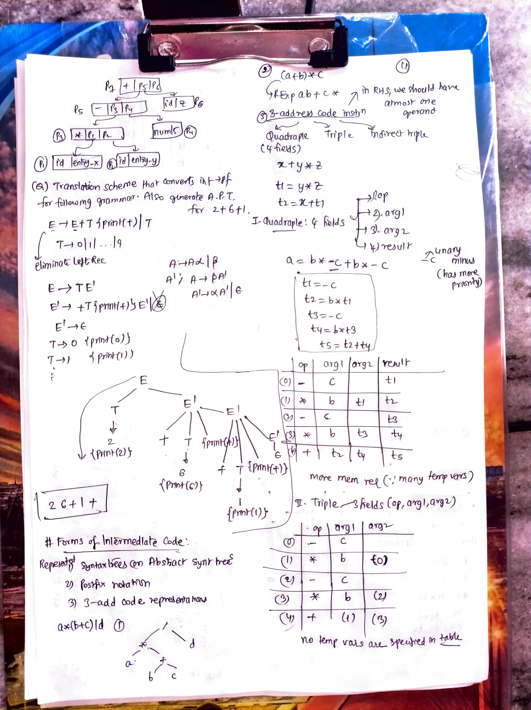 Compiler Design Sudhakar Atchala Notes for Semester-7 | PDF