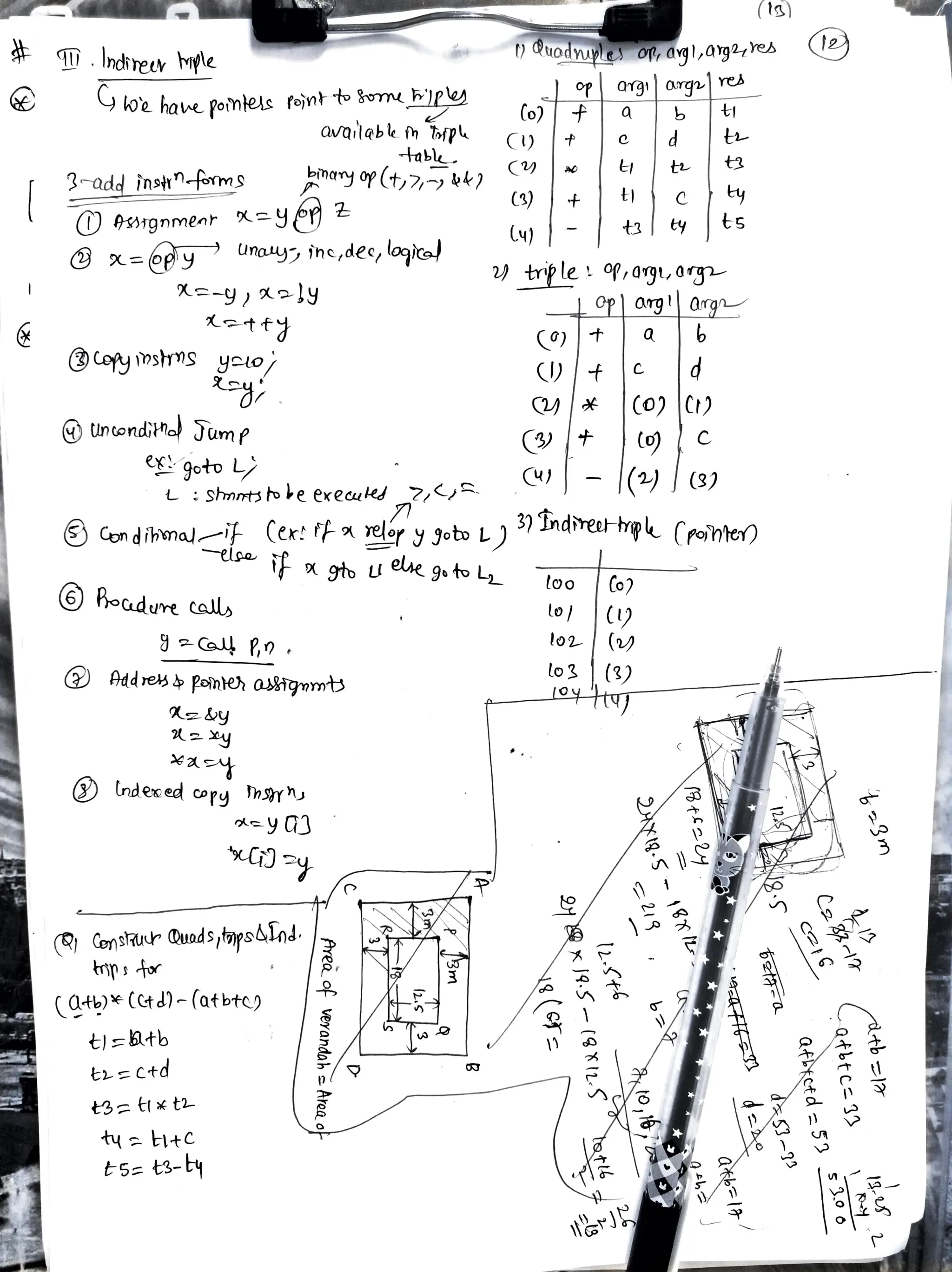 Compiler Design Sudhakar Atchala Notes for Semester-7 | PDF