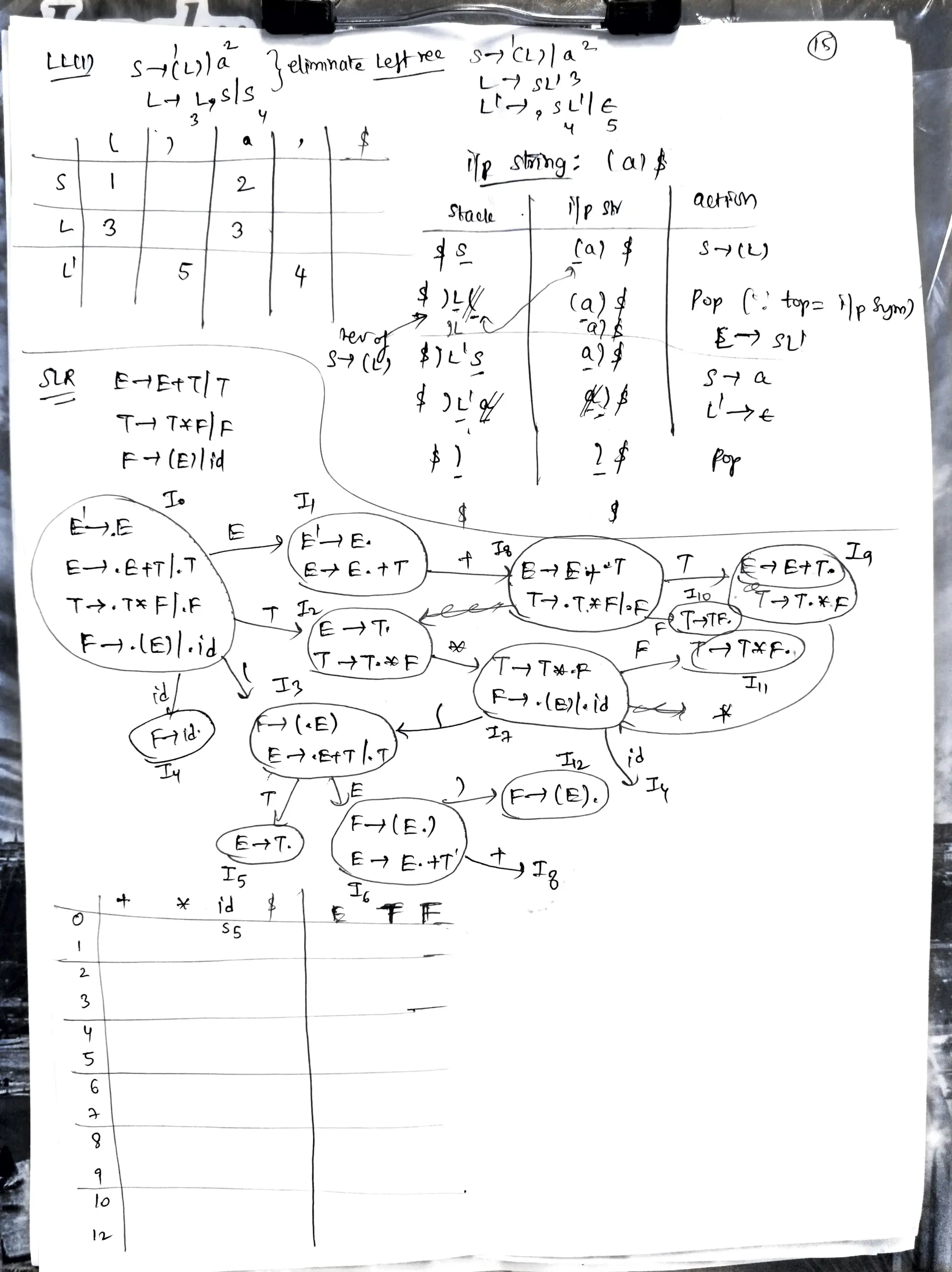 Compiler Design Sudhakar Atchala Notes for Semester-7 | PDF