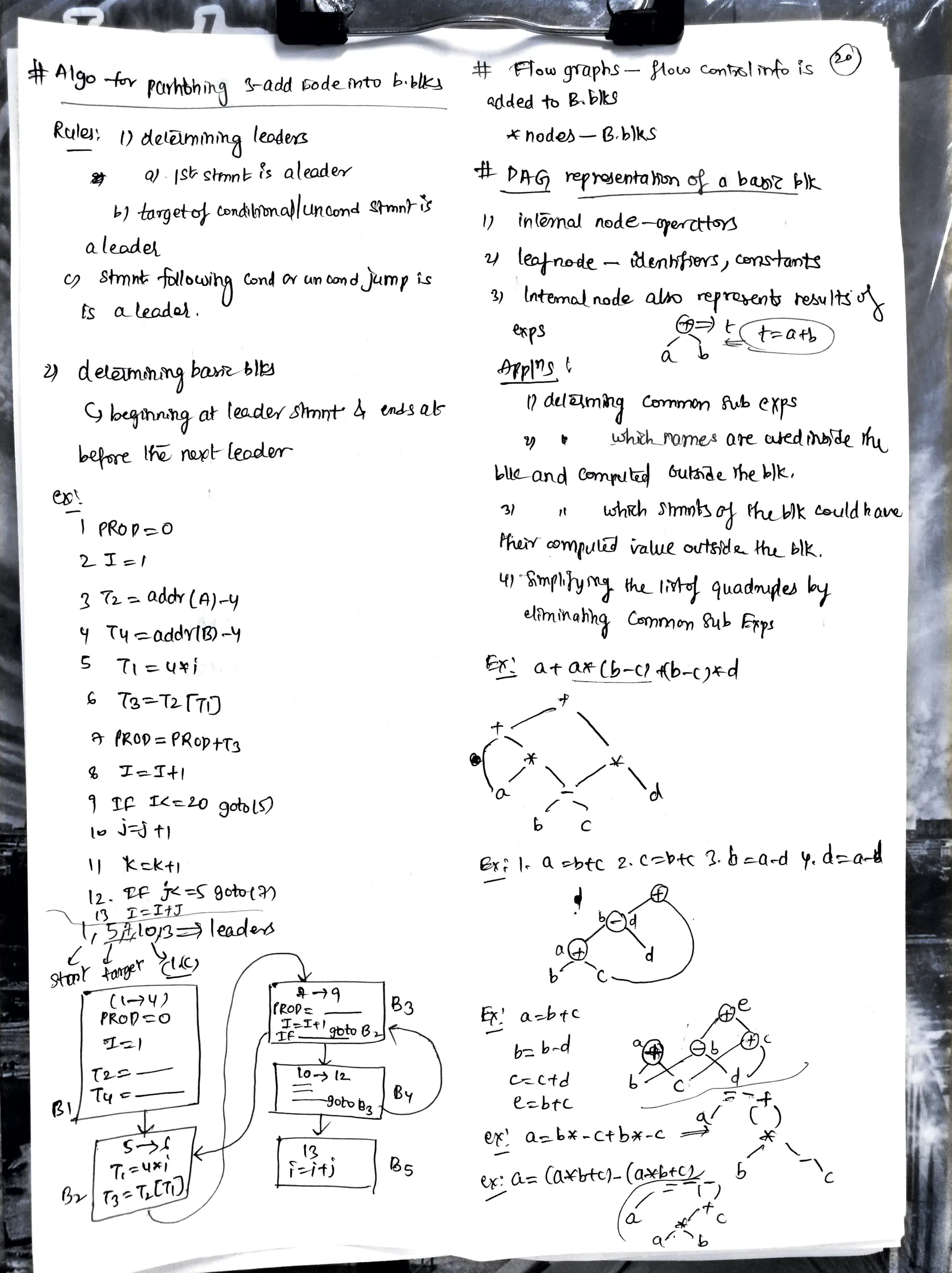 Compiler Design Sudhakar Atchala Notes for Semester-7 | PDF
