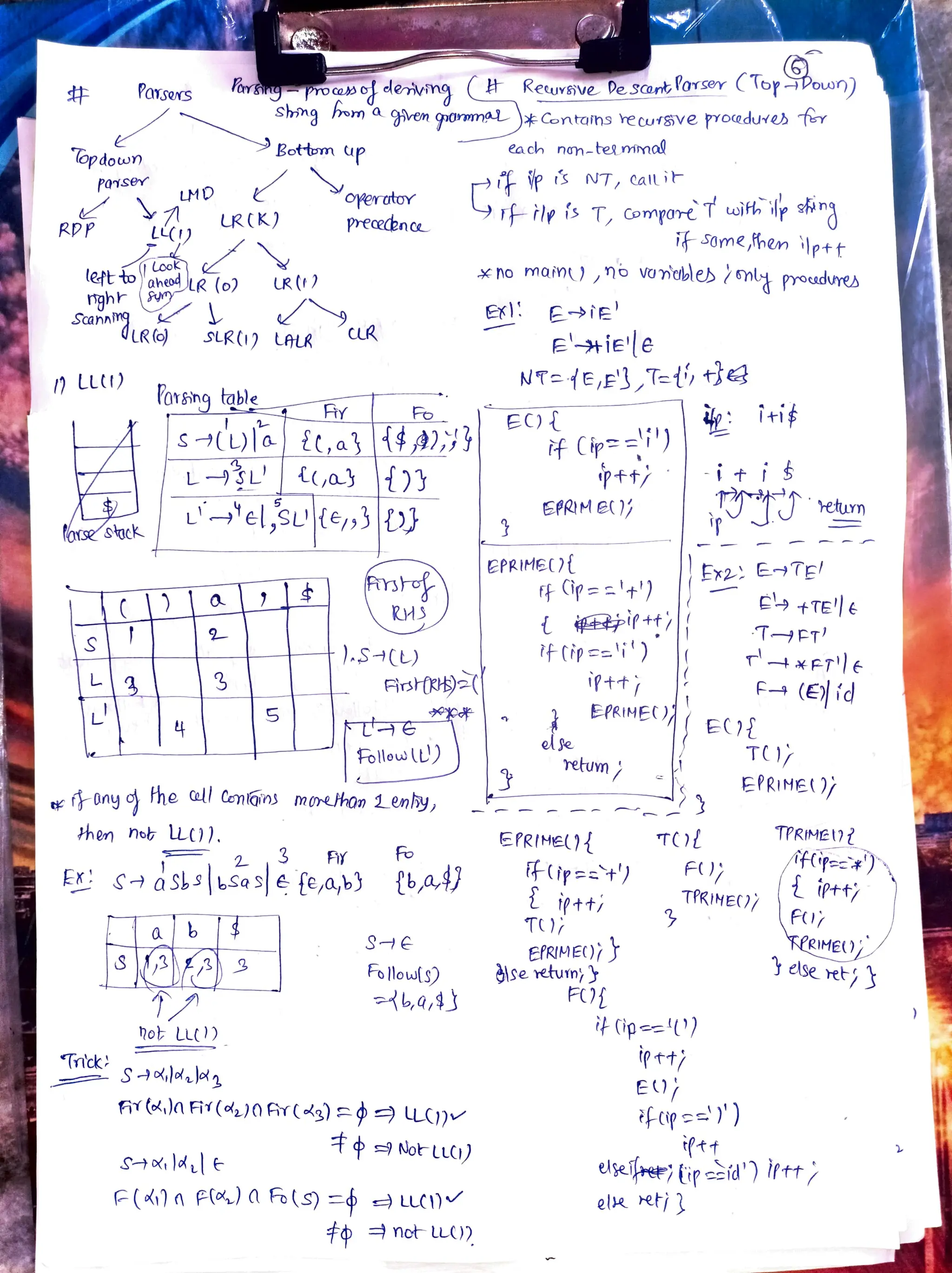 Compiler Design Sudhakar Atchala Notes for Semester-7 | PDF