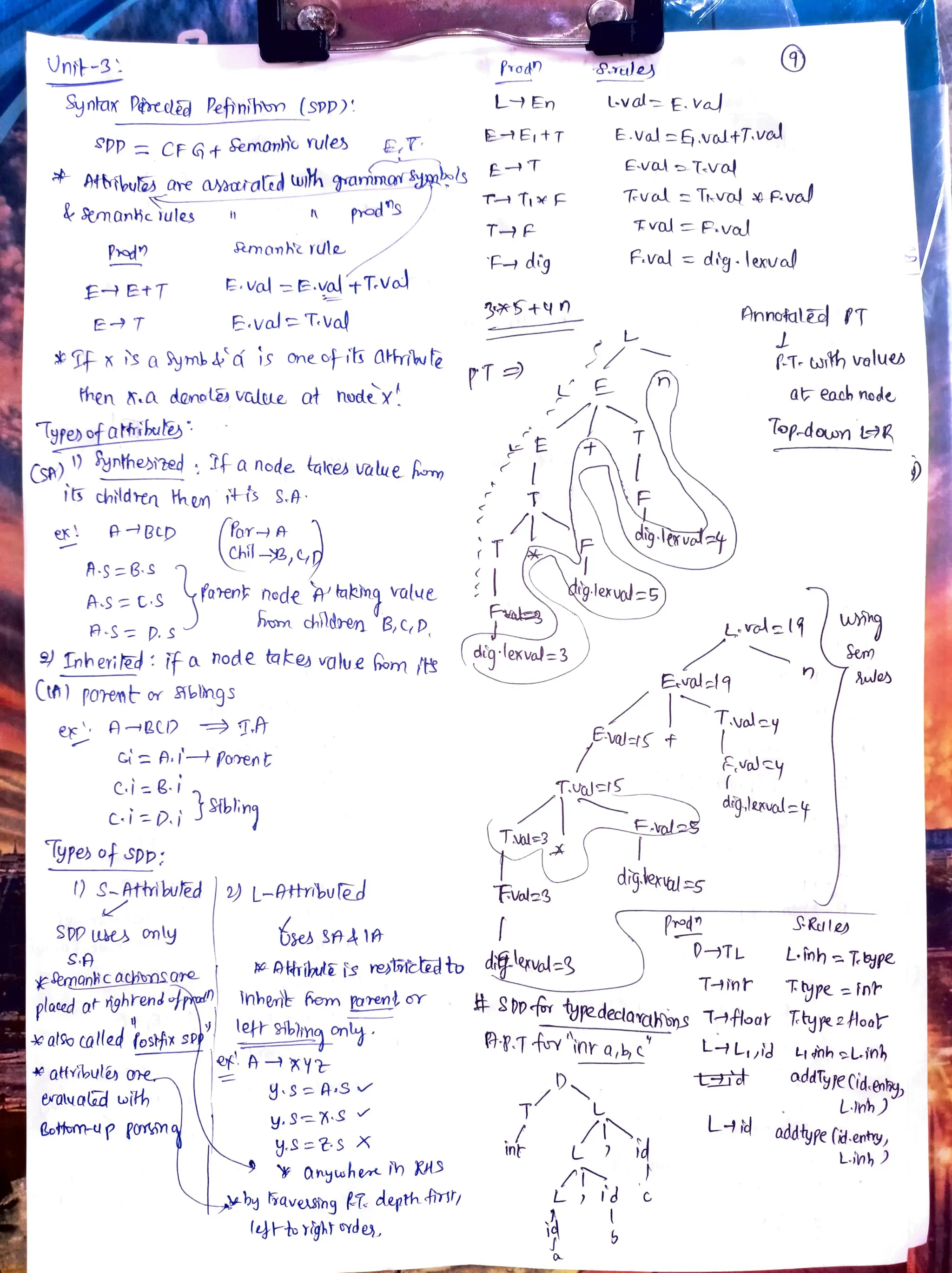 Compiler Design Sudhakar Atchala Notes for Semester-7 | PDF