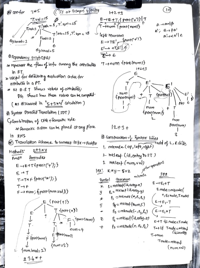 Compiler Design Sudhakar Atchala Notes for Semester-7 | PDF