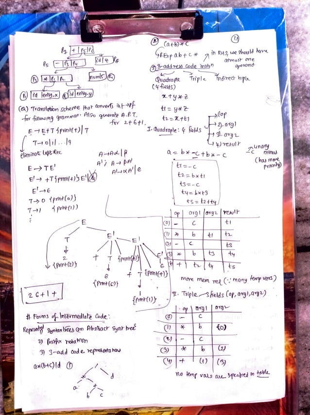 Compiler Design Sudhakar Atchala Notes for Semester-7 | PDF
