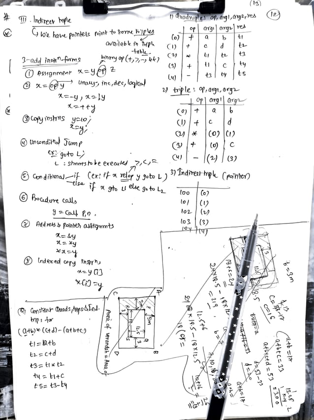 Compiler Design Sudhakar Atchala Notes for Semester-7 | PDF