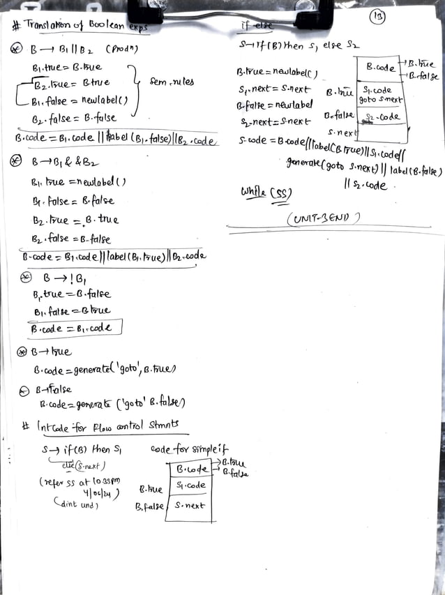 Compiler Design Sudhakar Atchala Notes for Semester-7 | PDF