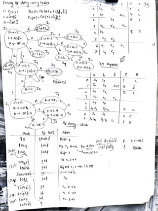 Compiler Design Sudhakar Atchala Notes for Semester-7 | PDF
