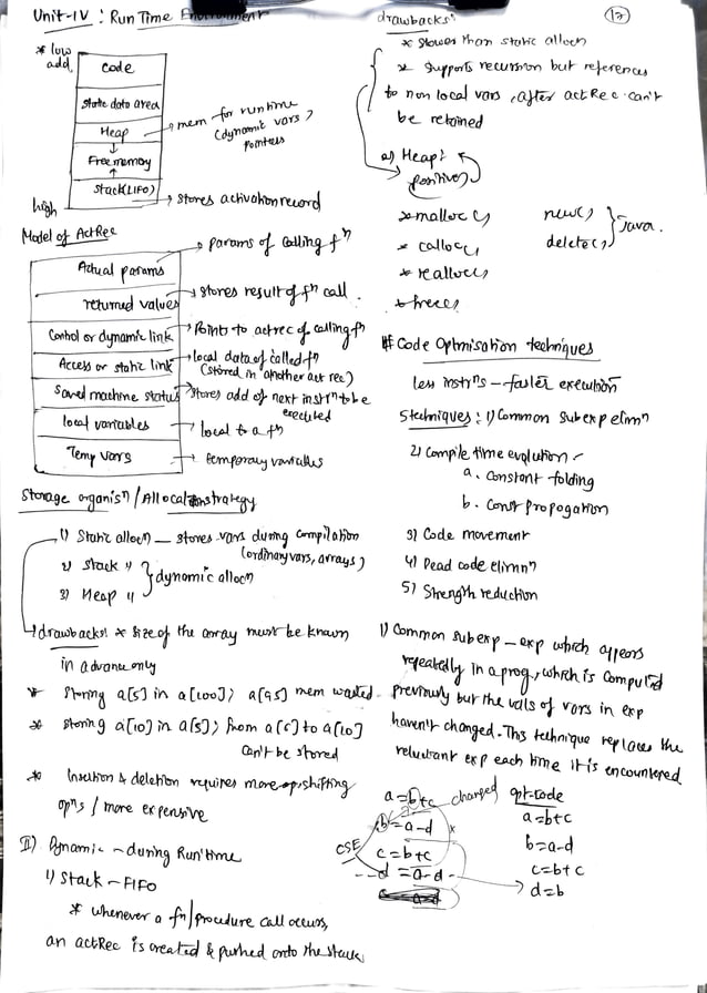 Compiler Design Sudhakar Atchala Notes for Semester-7 | PDF