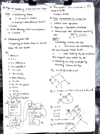 Compiler Design Sudhakar Atchala Notes for Semester-7 | PDF