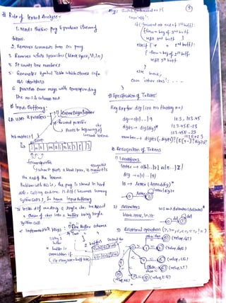 Compiler Design Sudhakar Atchala Notes for Semester-7 | PDF