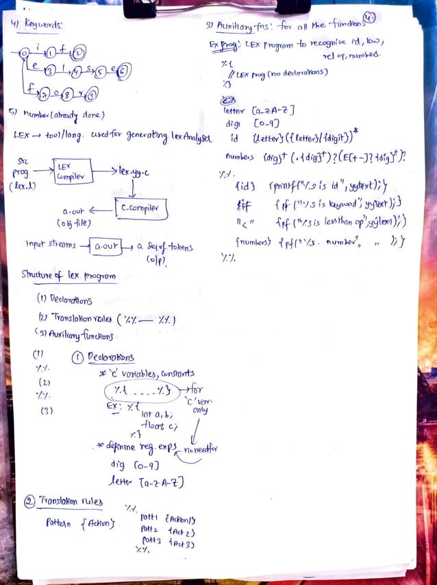 Compiler Design Sudhakar Atchala Notes for Semester-7 | PDF