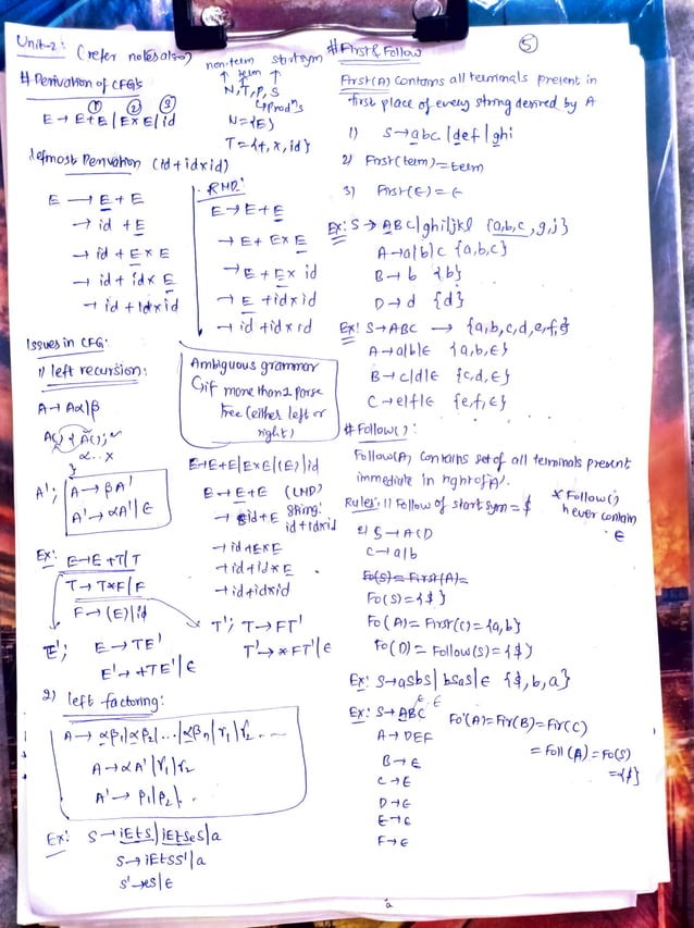 Compiler Design Sudhakar Atchala Notes for Semester-7 | PDF