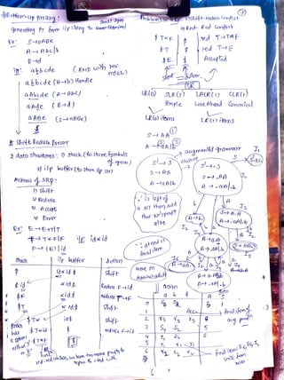 Compiler Design Sudhakar Atchala Notes for Semester-7 | PDF