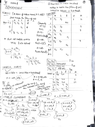 Compiler Design Sudhakar Atchala Notes for Semester-7 | PDF