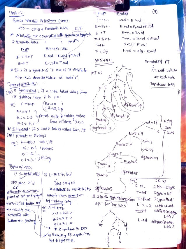 Compiler Design Sudhakar Atchala Notes for Semester-7 | PDF