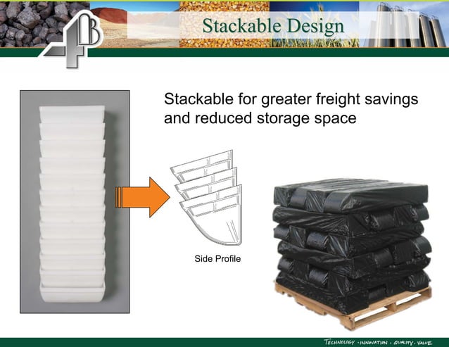 CC-S Elevator Bucket Presentation | PPT