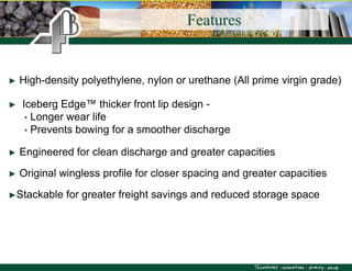 CC-S Elevator Bucket Presentation | PPT