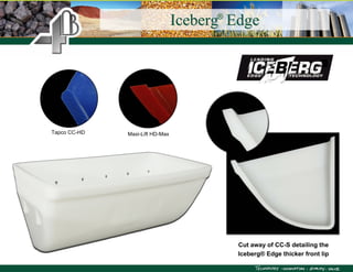 CC-S Elevator Bucket Presentation | PPT